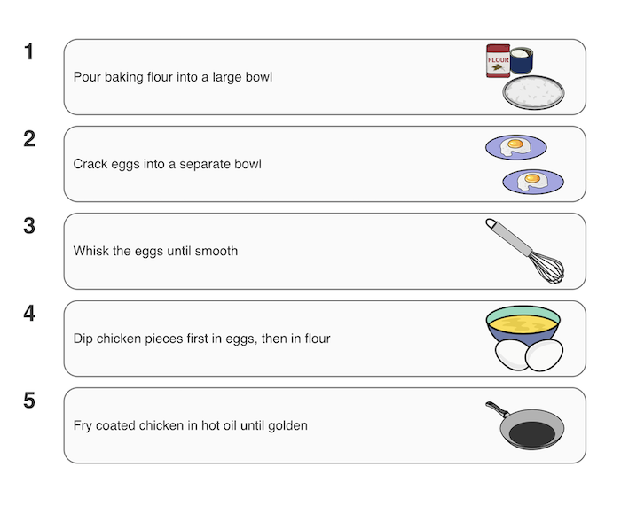Glint | Visuals Made Simple