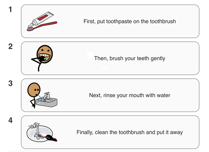 Glint – AI Visual Supports Generator for Special Education | Ner Chat